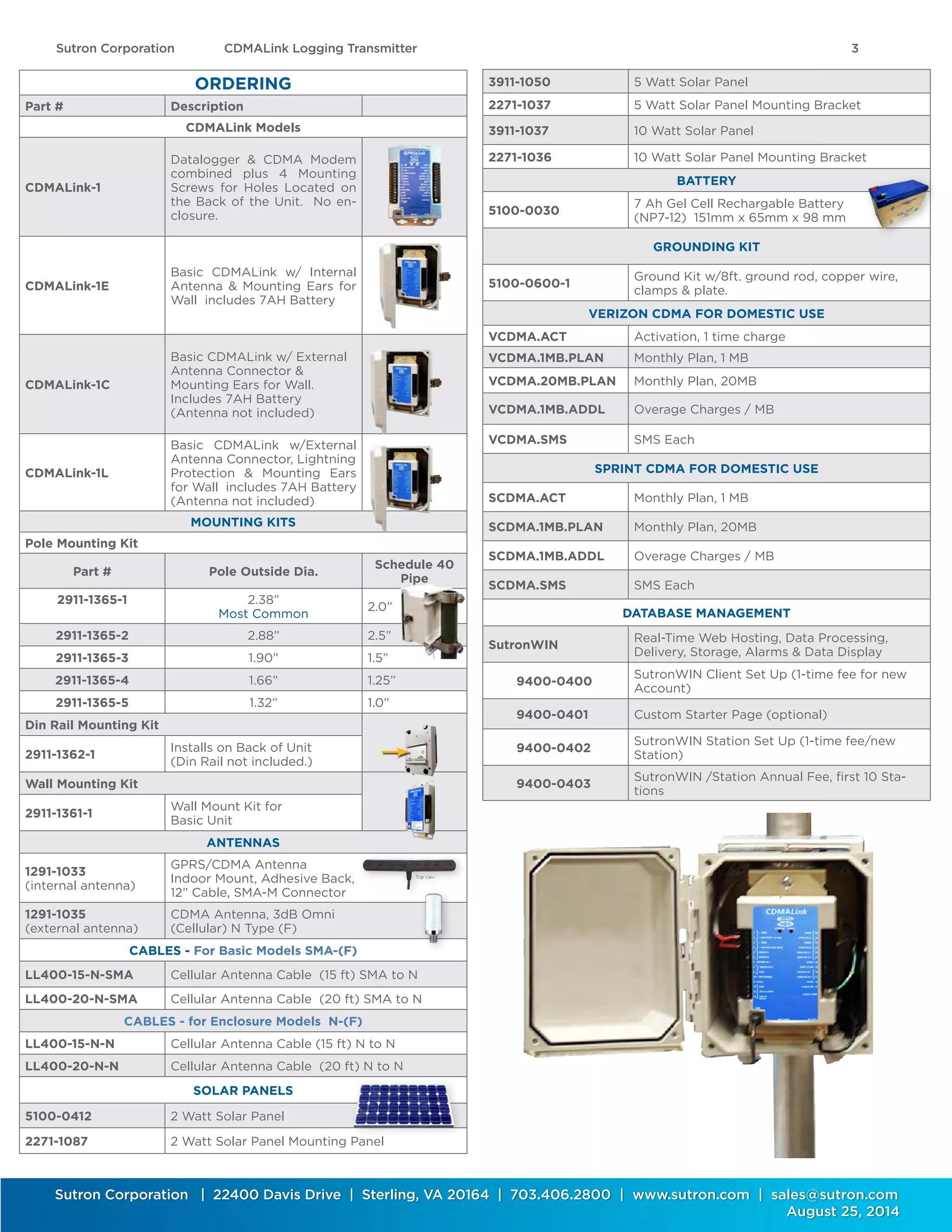 CDMALink Logging Transmitter | PDF