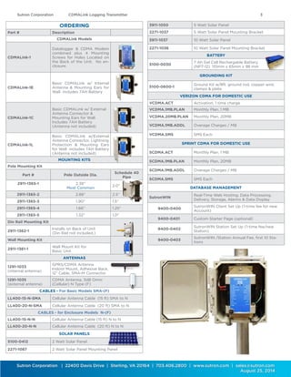 CDMALink Logging Transmitter | PDF