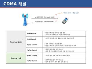 통신시스템(Cdma network) | PPT