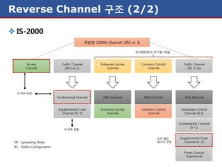 통신시스템(Cdma network) | PPT