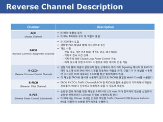 통신시스템(Cdma network) | PPT