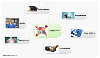 professional quality | PDF