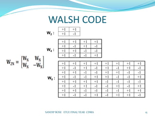 Intoduction_to_Mobile_Communications_and_CDMA_technologies.ppt
