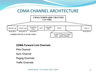 Intoduction_to_Mobile_Communications_and_CDMA_technologies.ppt