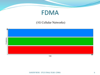 Intoduction_to_Mobile_Communications_and_CDMA_technologies.ppt