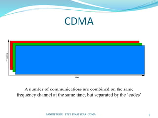 Intoduction_to_Mobile_Communications_and_CDMA_technologies.ppt