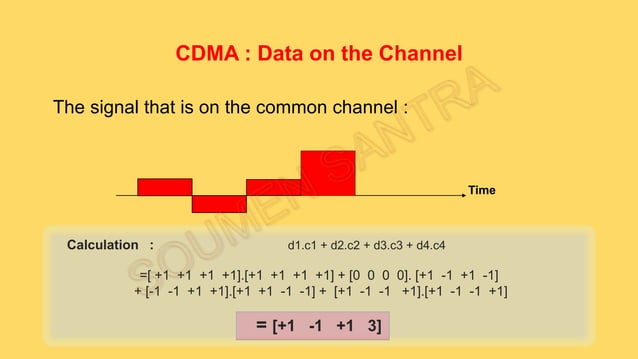 Code-Division Multiple Access (CDMA) | PPTX