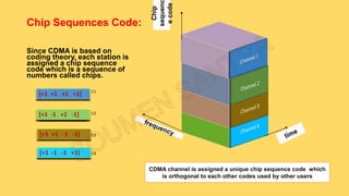 Code-Division Multiple Access (CDMA) | PPTX