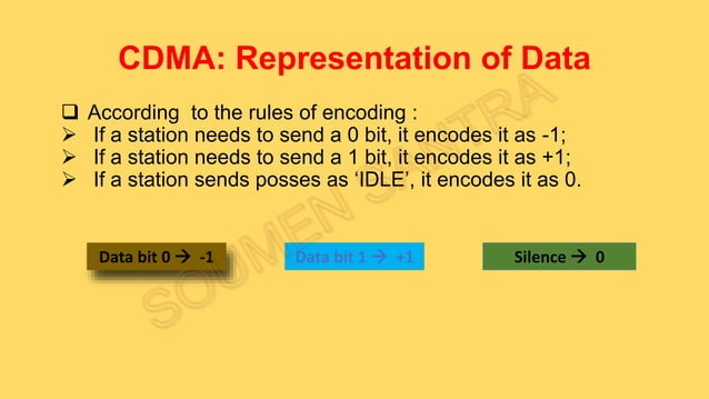 Code-Division Multiple Access (CDMA) | PPTX