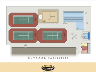 Maps and Directories | PPT