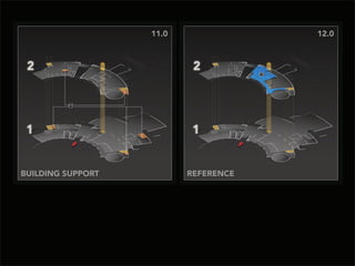 Maps and Directories | PPT
