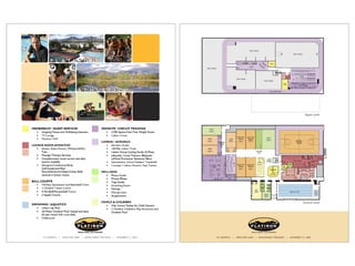 Maps and Directories | PPT