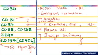 CD_MARKERS pathology by Dr Preeti sharma | PDF | Genetics | Science
