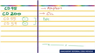 CD_MARKERS pathology by Dr Preeti sharma | PDF | Genetics | Science