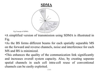 CDMA,SDMA.pptx