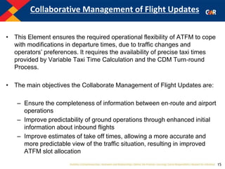 India Aviation ICT Forum 2013 - Manish Sinha, Deputy COO, Hyderabad ...