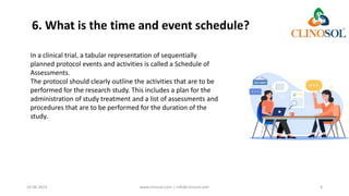 Clinical Data Management Interview Question Part I. | PPTX