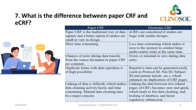 Clinical Data Management Interview Question Part I. | PPTX