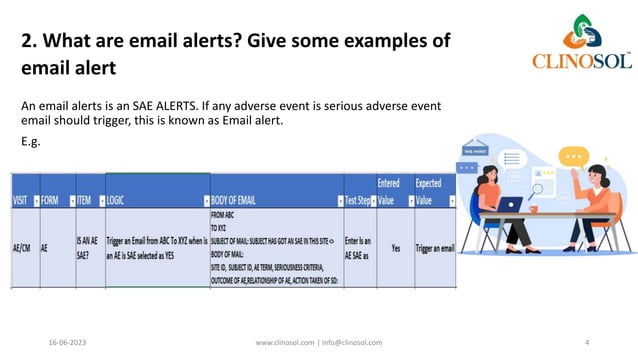 Clinical Data Management Interview question Part II. | PPTX | Business ...