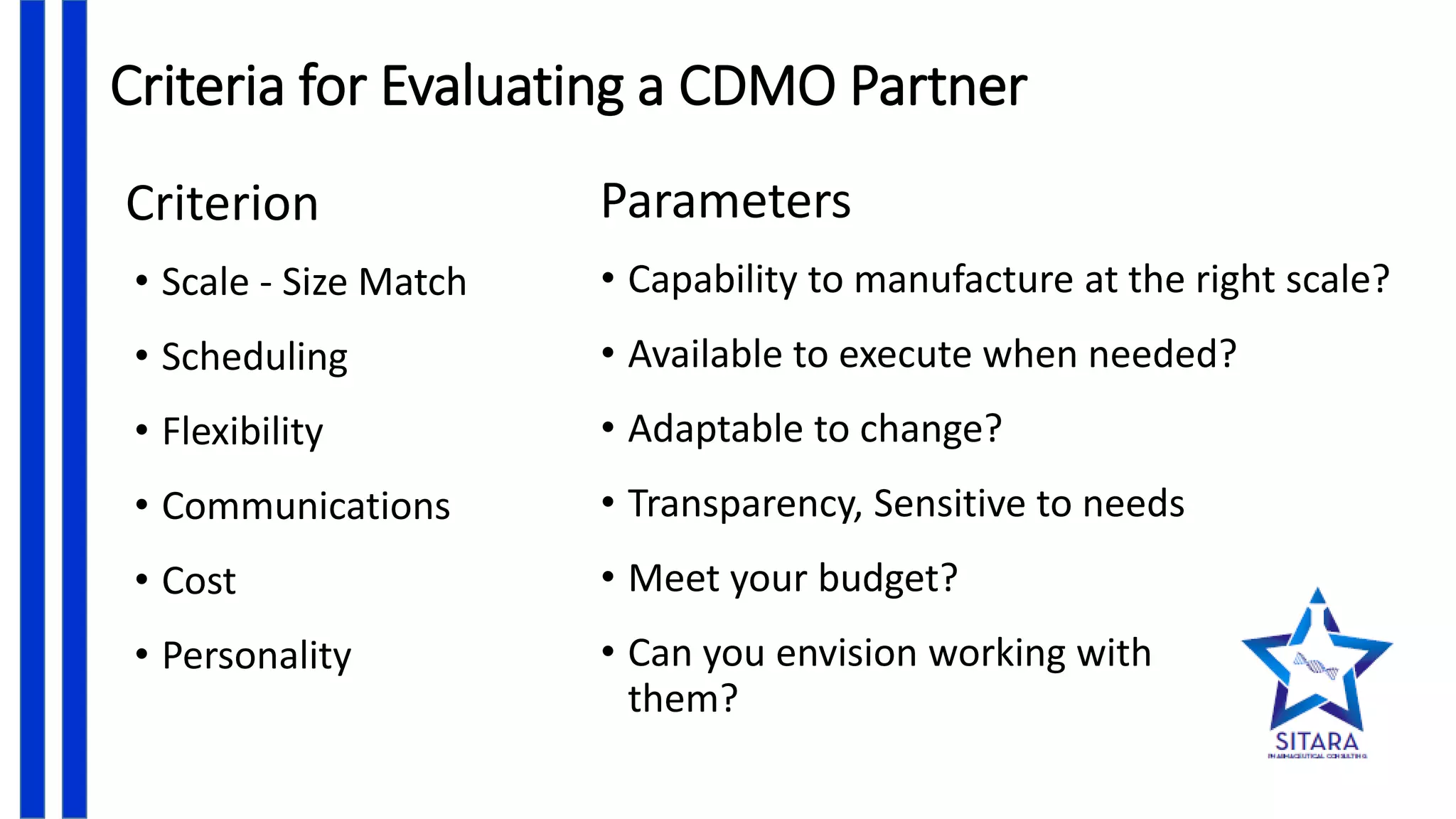 CDMO & CRO Outsourcing Guide for Emerging Pharma & Biotech Companies | PDF