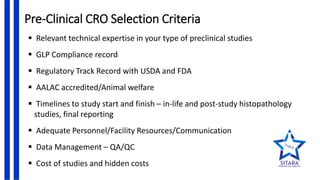 CDMO & CRO Outsourcing Guide for Emerging Pharma & Biotech Companies | PDF
