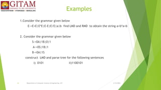 COMPILER DESIGN | PPT
