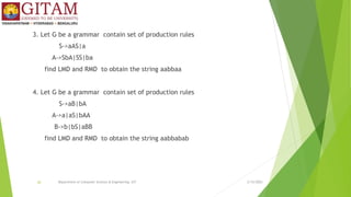COMPILER DESIGN | PPT