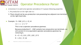 COMPILER DESIGN | PPT