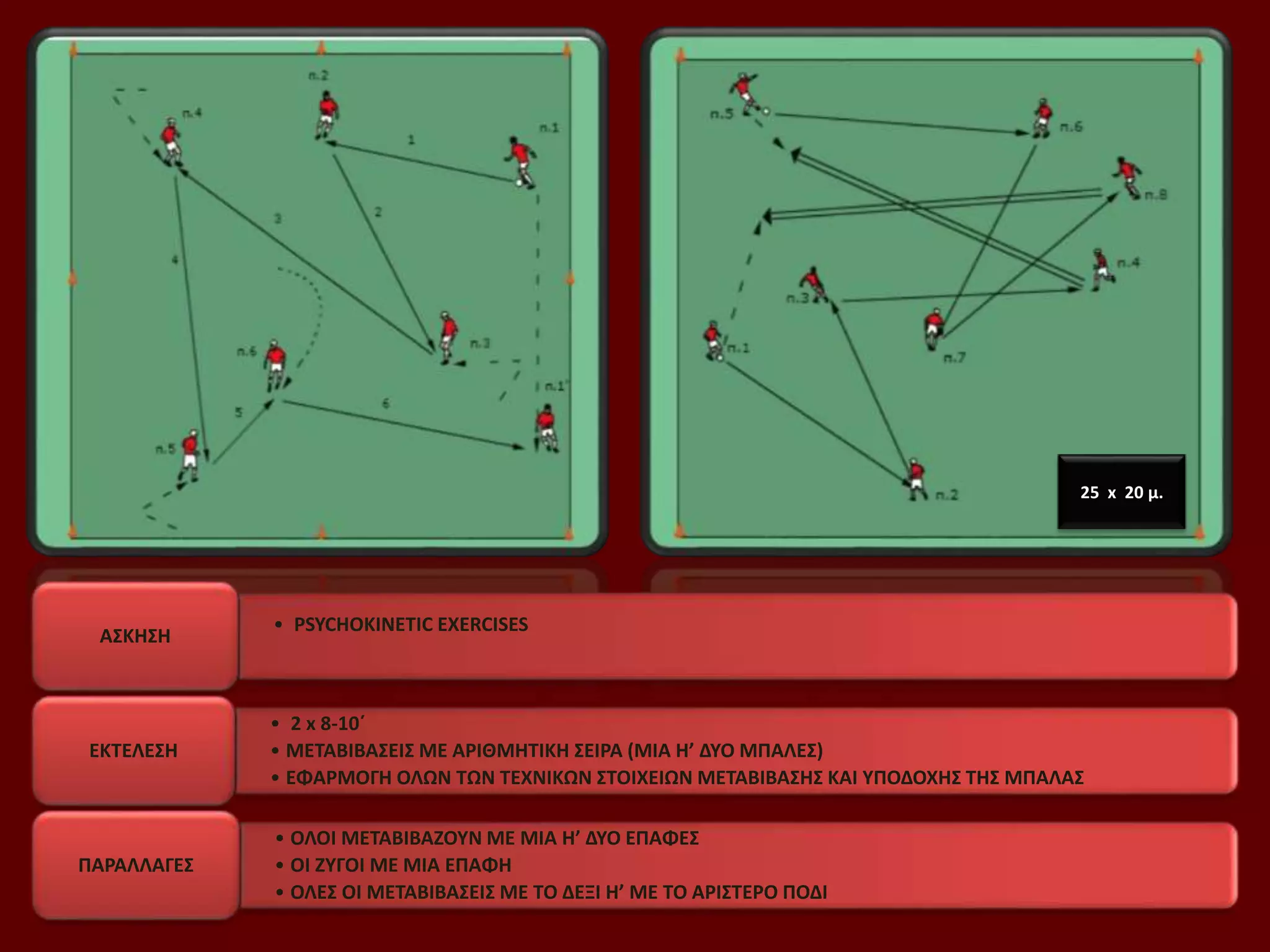 SOCCER TRAINING | PPTX
