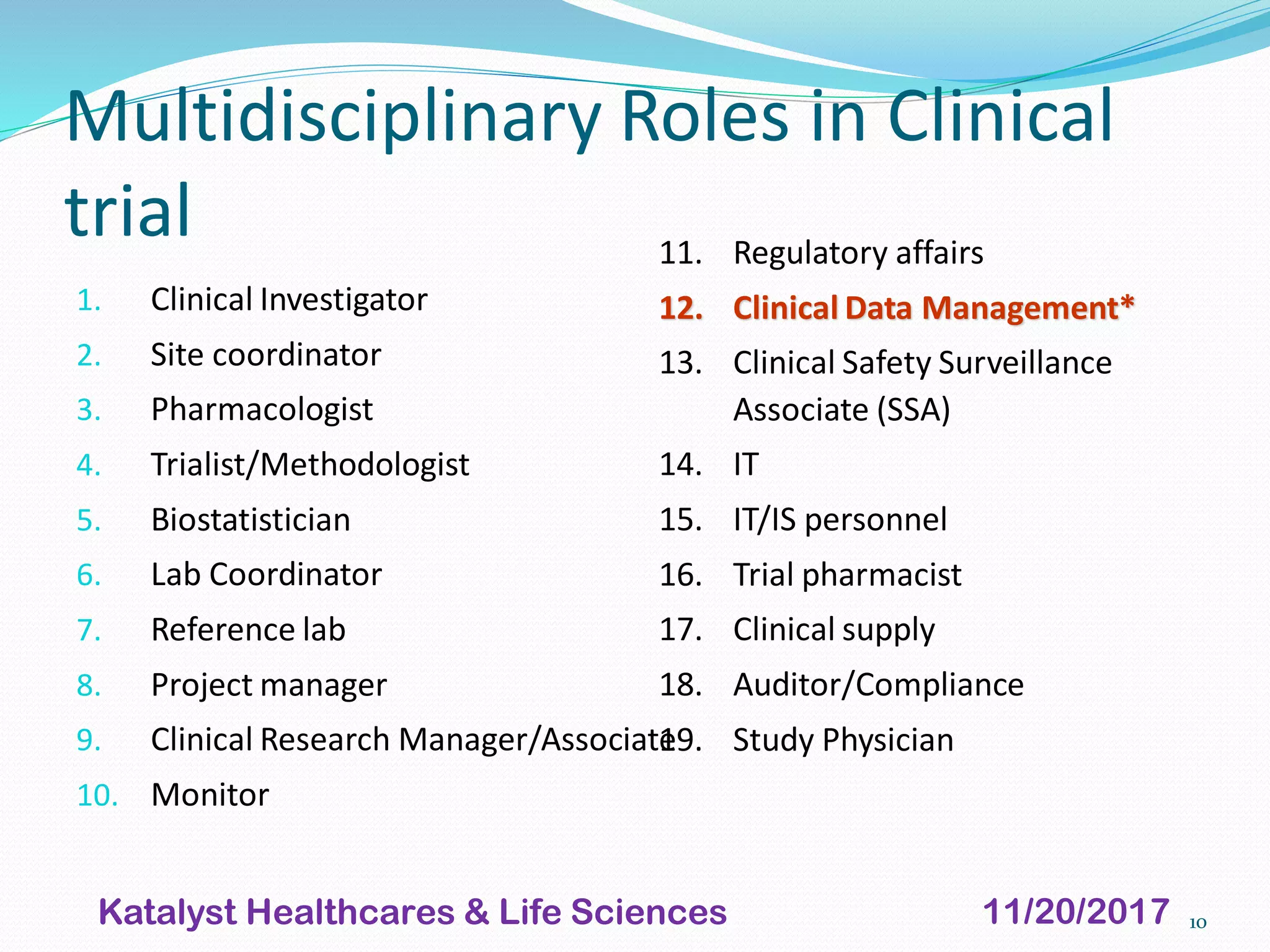 CDM_Process_Overview_Katalyst HLS | PPT