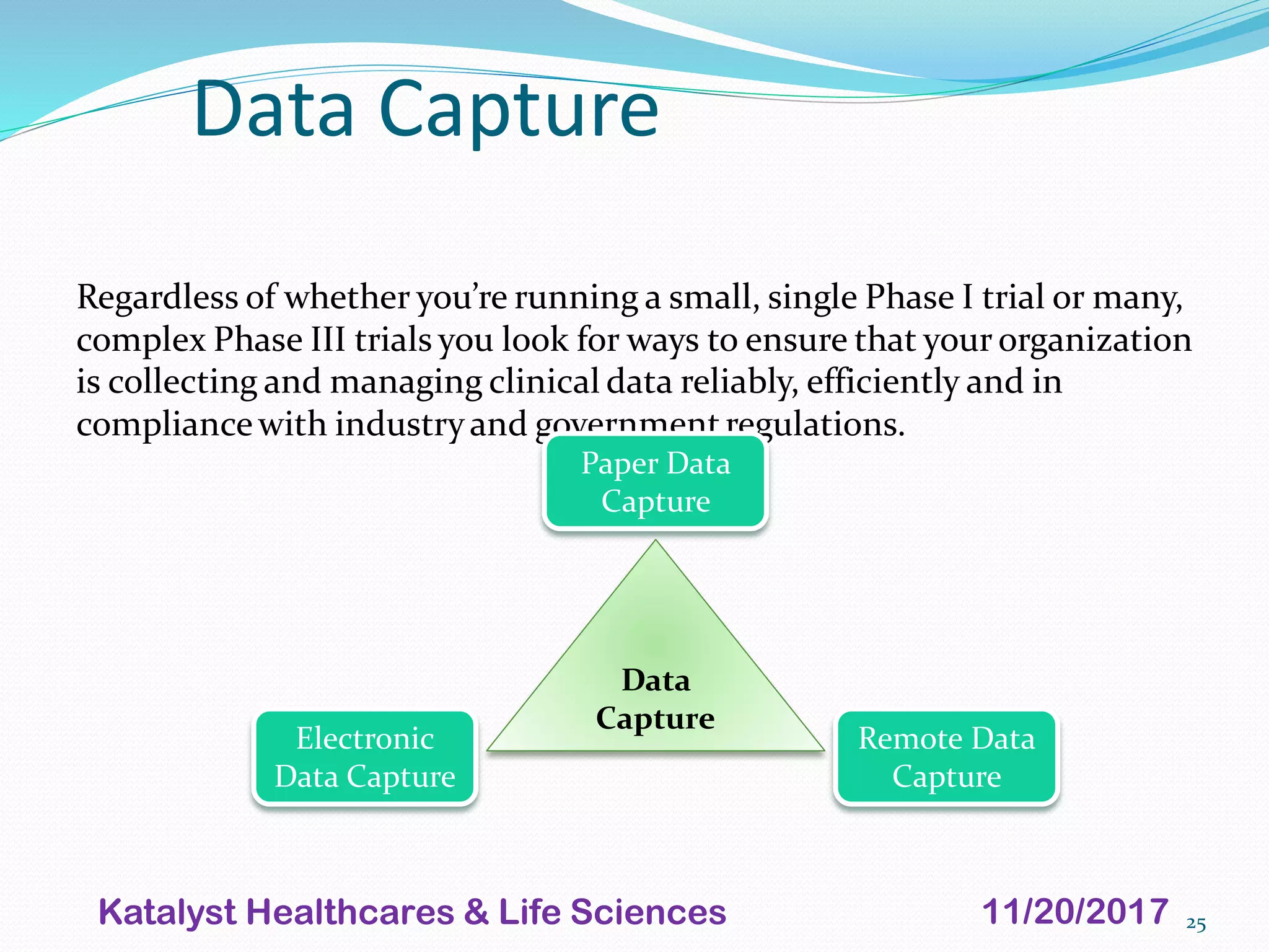 CDM_Process_Overview_Katalyst HLS | PPT