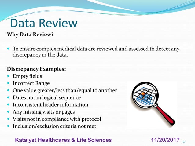 CDM_Process_Overview_Katalyst HLS | PPT