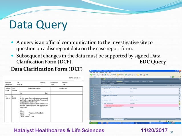 CDM_Process_Overview_Katalyst HLS | PPT