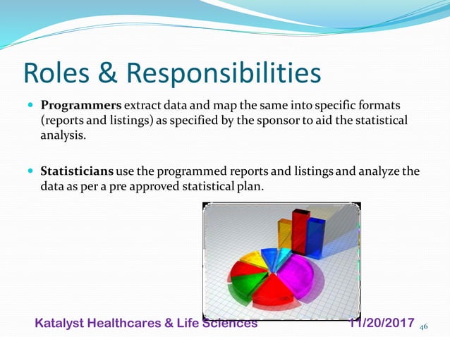 CDM_Process_Overview_Katalyst HLS | PPT