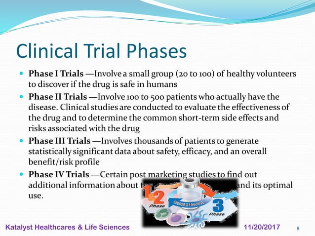 CDM_Process_Overview_Katalyst HLS | PPT