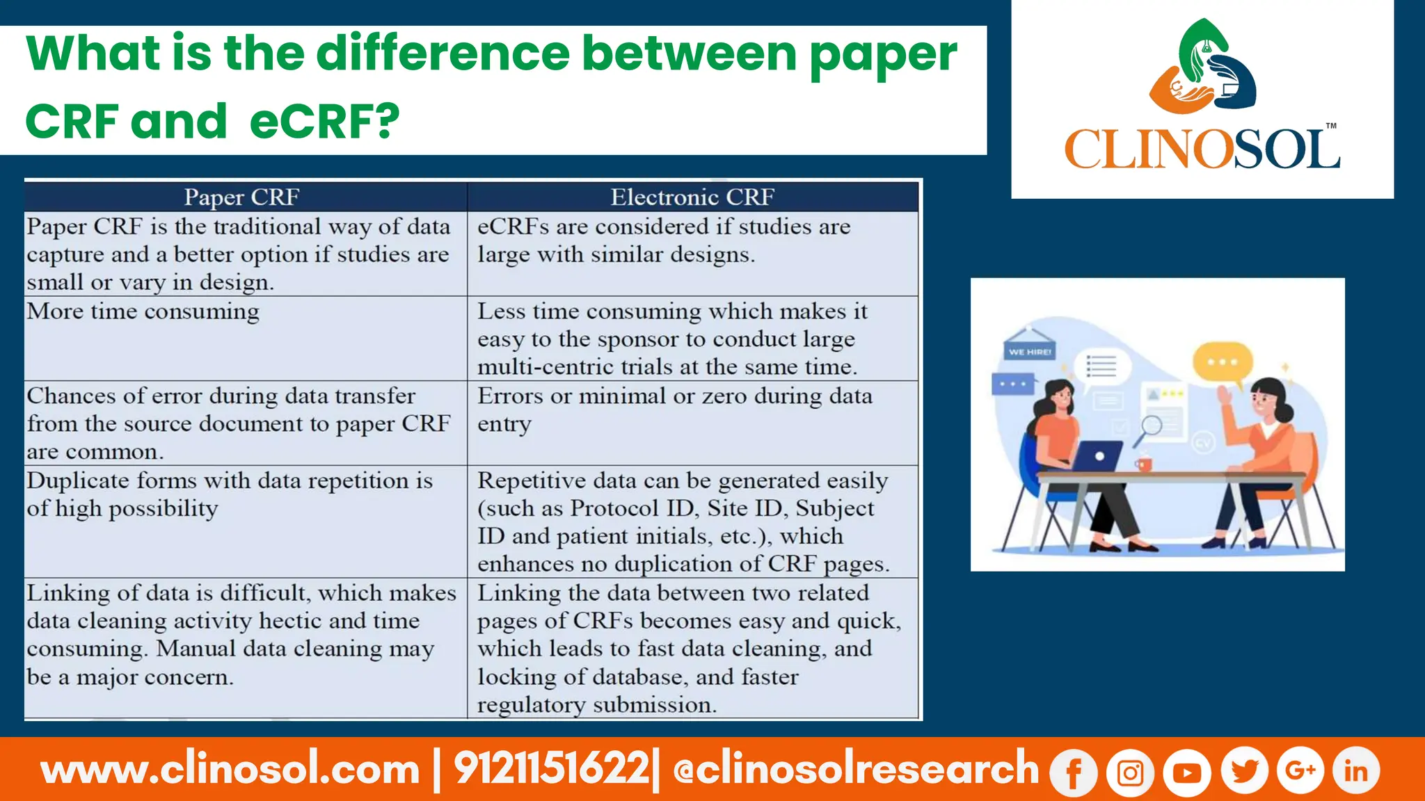 Clinical Data Management Interview Question Part 2 | PPTX