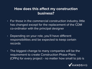 CDM 2015 Regulations for Construction Firms | PDF