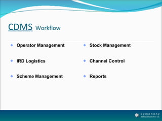 Channel Distribution Management System | PPT | Operating Systems | Computer Software and ...