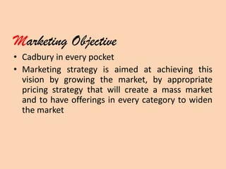 Cadbury Dairy Milk Shots | PPT