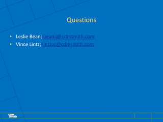 Overview of CDGB Disaster Recovery | PDF