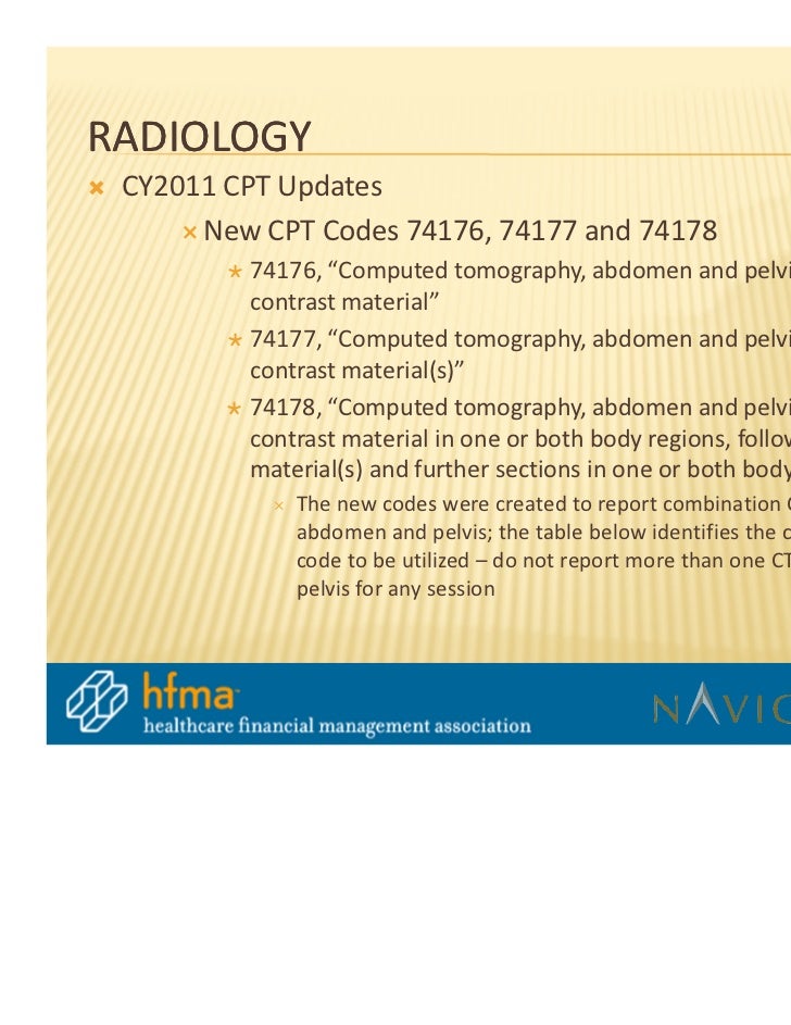 2011 CDM Updates Day 1