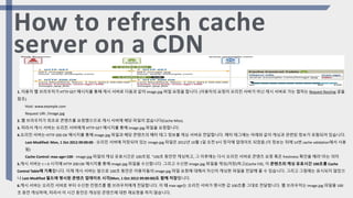CDN - Content Delivery Network | PPT