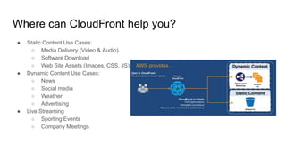 Content Delivery Using Amazon CloudFront | PPTX