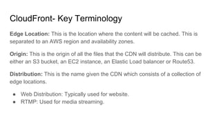 Content Delivery Using Amazon CloudFront | PPTX