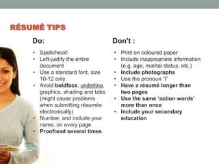 Cdn1001 resume writing | PPTX | IT and Internet Support | Internet