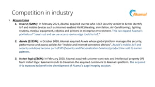 CDN market and competition anaylsis | PPT