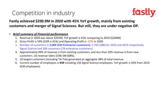 CDN market and competition anaylsis | PPT