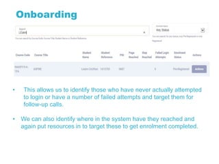 Online Enrolment and “Onboarding” | PPT