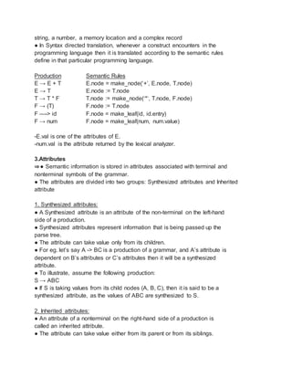 Compiler Design | DOCX | Programming Languages | Computing