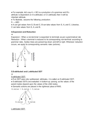 Compiler Design | DOCX | Programming Languages | Computing